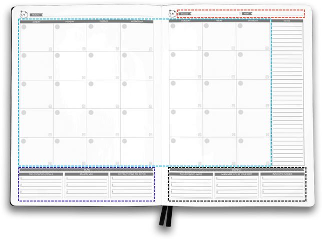Panda Planner Pro: Undated 6-Month Pro Planner for Goals, Happiness ...