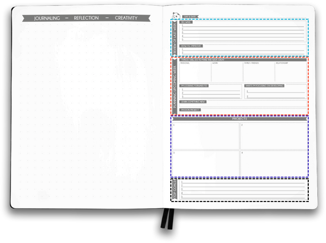 Panda Planner Weekly 1-Year Planner 8.5 x 11 | Best Weekly Planner2023