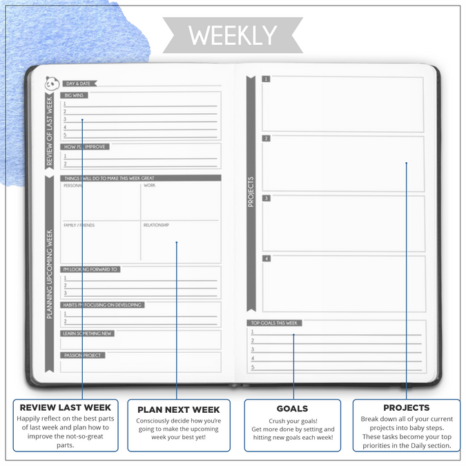 3 Month Daily Planner and Gratitude Journal | Panda Planner Classic