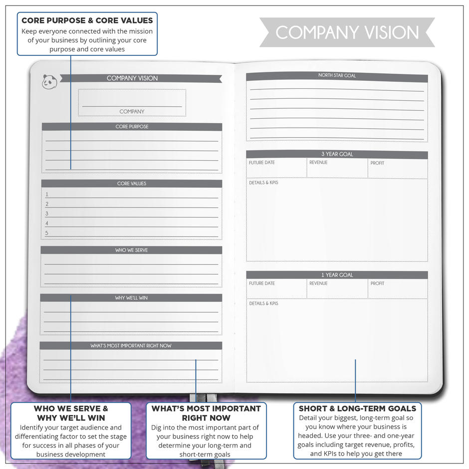 Shop Planners and Notes - Professional Planner and Organizer | Panda ...