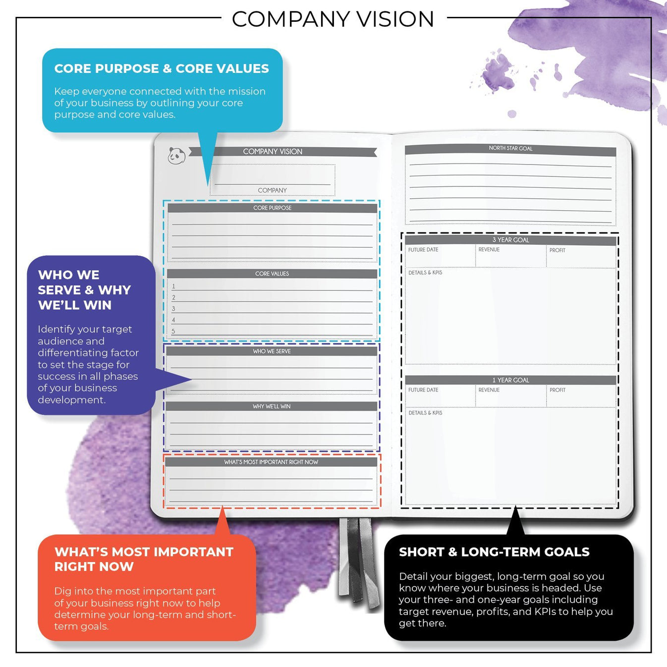 Elevate Your Daily Productivity with Panda Planner Venture for ...